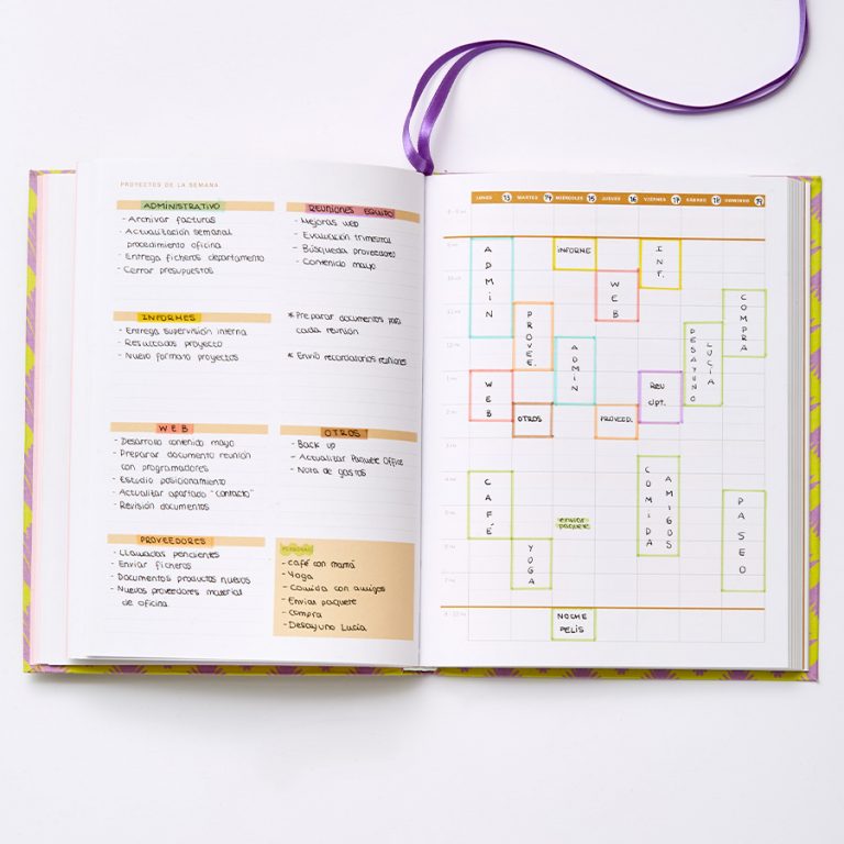 ¿Cómo usar el ME TO-DO?